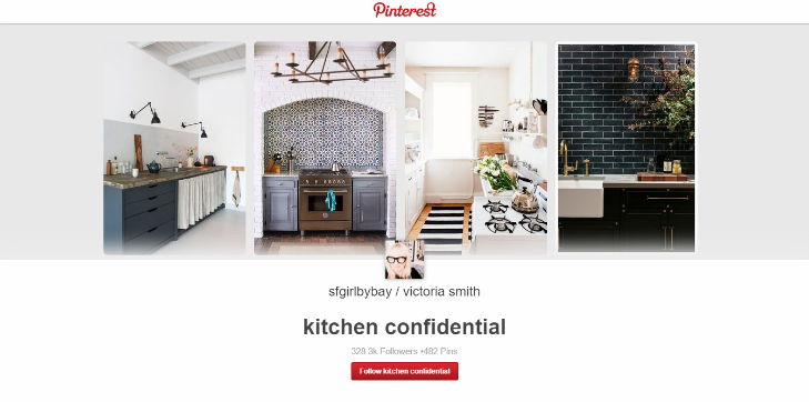 Best Decor Pinterest Boards to follow in 2016 | Unique Blog